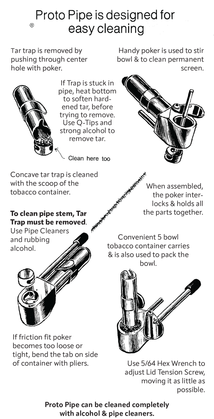 Maintenance – Proto Pipe